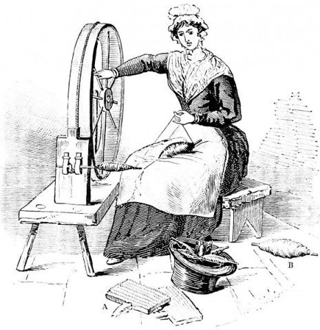 Cottage Industry Industrial Revolution