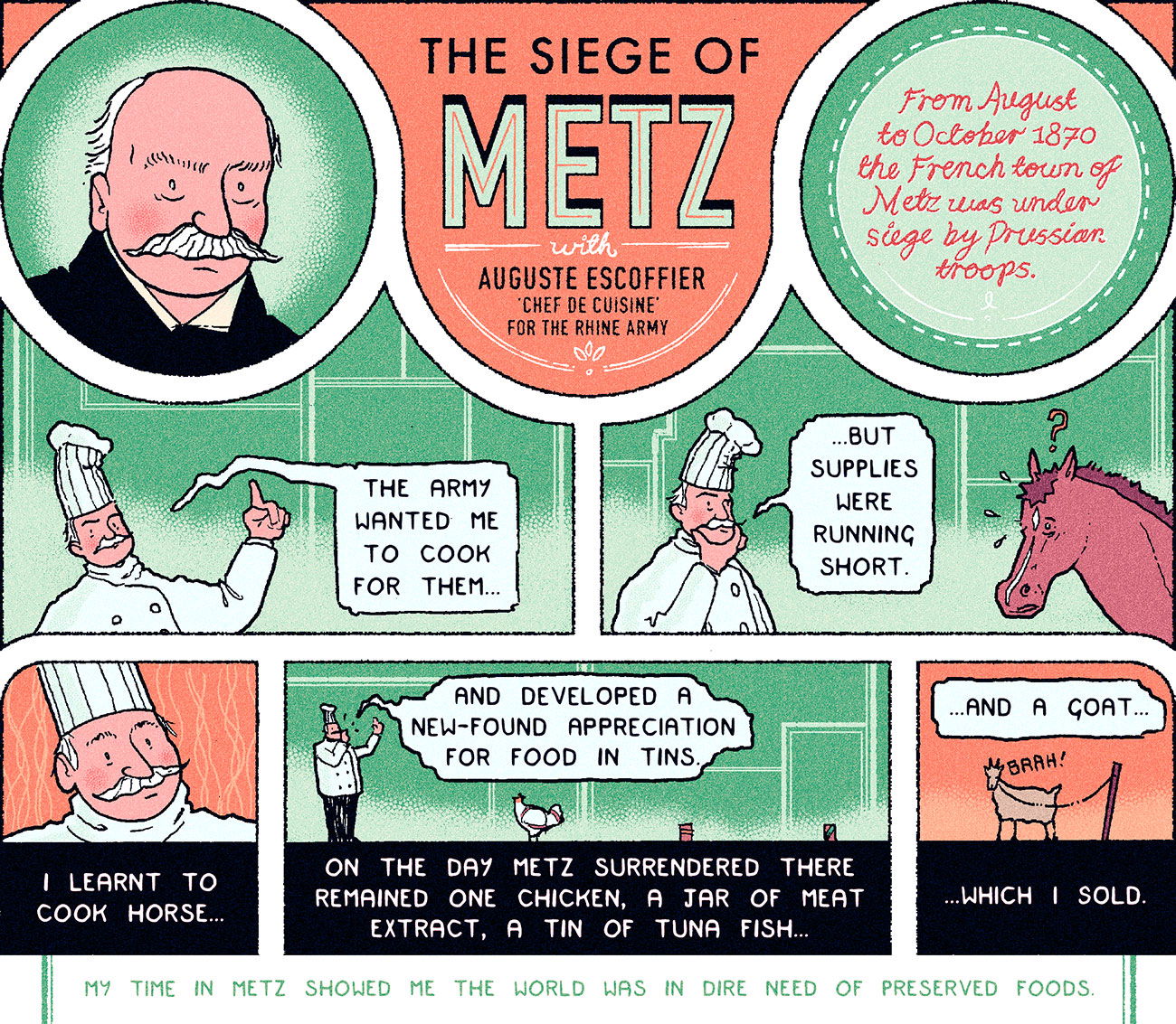 Georges Auguste Escoffier | History Today