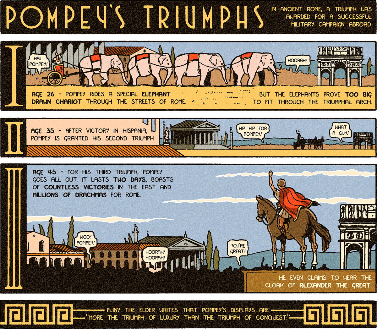 Pompey the Great | History Today Pompey the Great | History Today