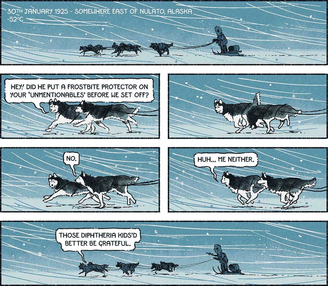 The Great Race of Mercy | History Today